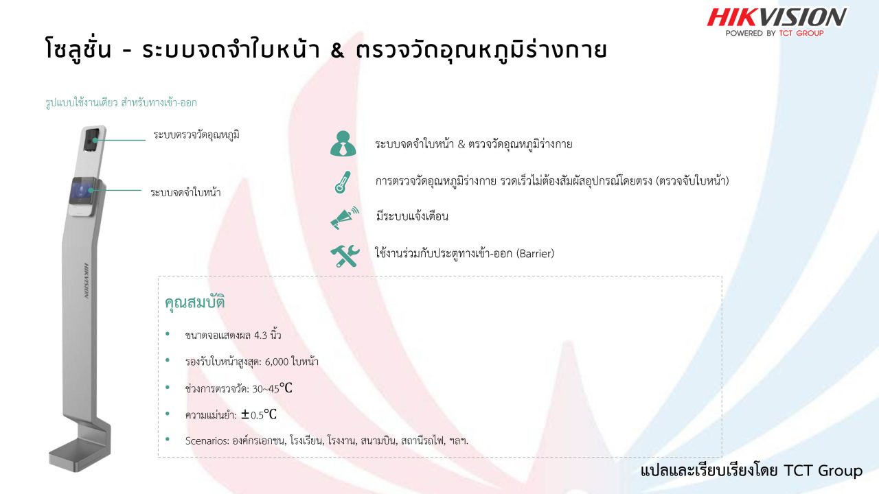 Thermoscan Solution System – โปรซีเคียวอินเตอร์เทค