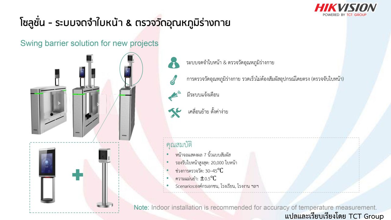 Thermoscan Solution System – โปรซีเคียวอินเตอร์เทค