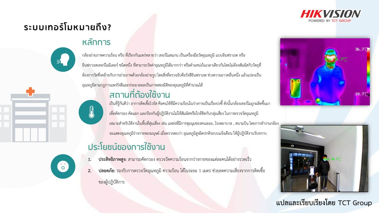 Thermoscan Solution System – โปรซีเคียวอินเตอร์เทค