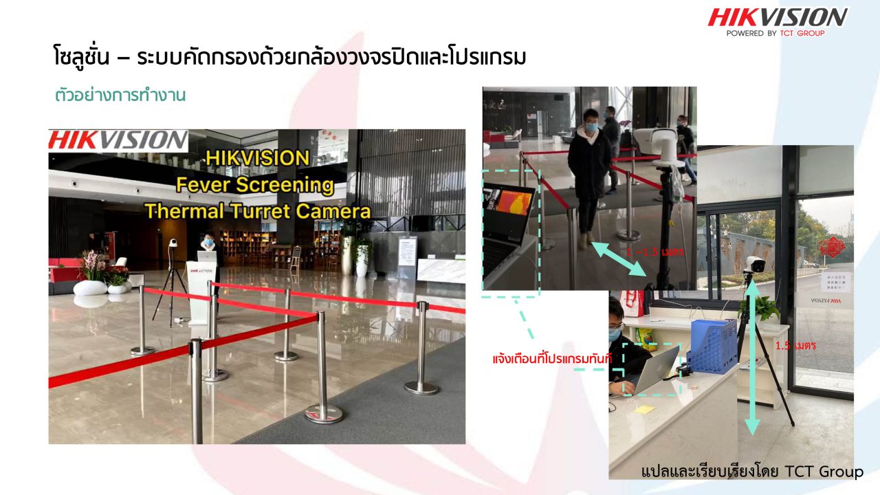 Thermoscan Solution System – โปรซีเคียวอินเตอร์เทค